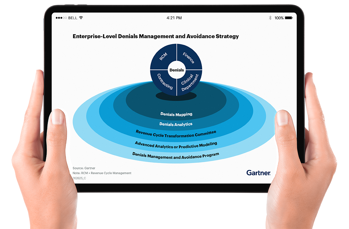 Improve your denials success rate