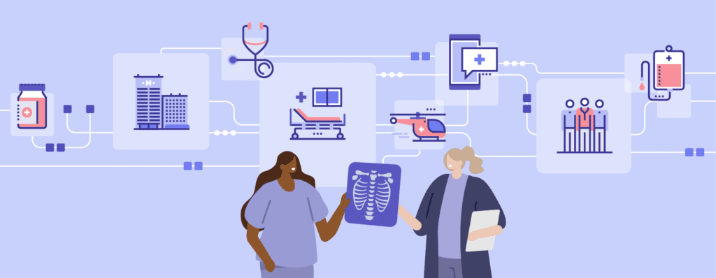 The right care, at the right time, in the right location